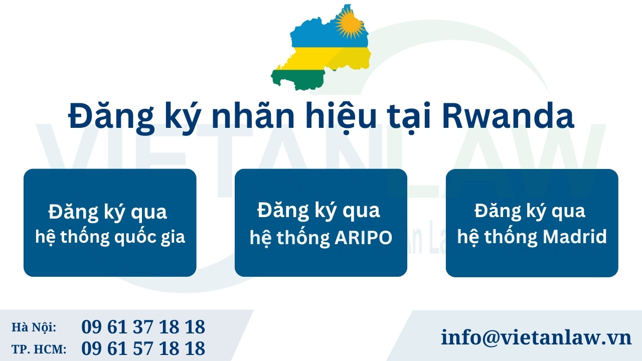 Đăng ký nhãn hiệu tại Rwanda - Công ty luật Việt An