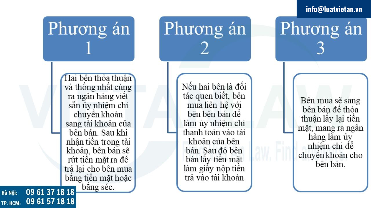 Quy định về việc xuất hóa đơn trên 20 triệu đồng - Công ty luật Việt An