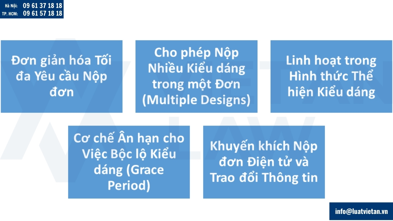 Tổ chức Sở hữu Trí tuệ Thế giới (WIPO) đã thông qua Hiệp ước Luật Kiểu dáng công nghiệp Riyadh ...